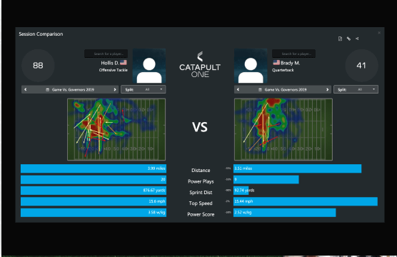 Catapult One Team other sports – GB-Catapult